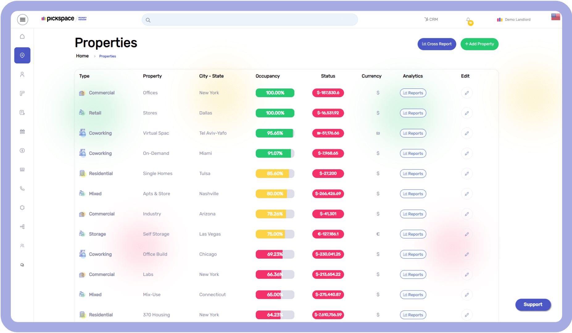 Comprehensive Property Management Software for All Real Estate Types